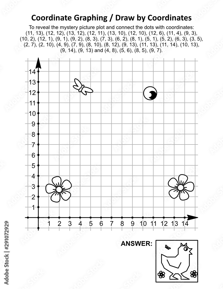 Coordinate graphing, or draw by coordinates, math worksheet with a bird ...
