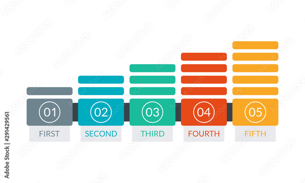 Bar chart graph. Business presentation, timeline infographic concept ...