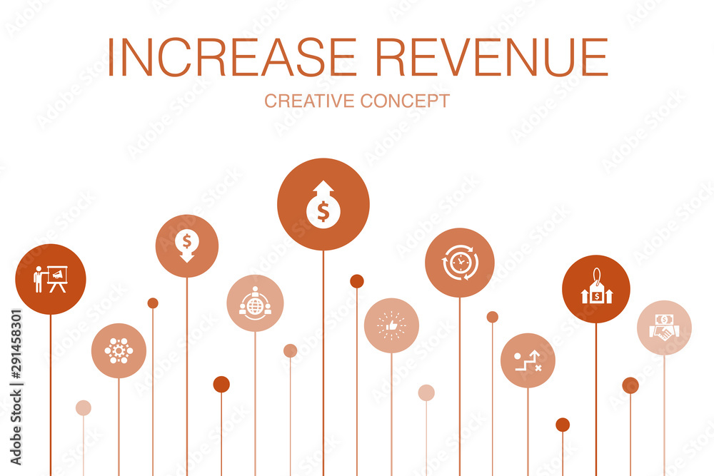increase revenue Infographic 10 steps template.Raise prices, reduce ...