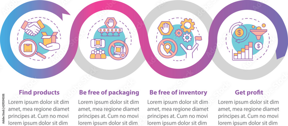 Dropshipping vector infographic template. Find products. Business ...