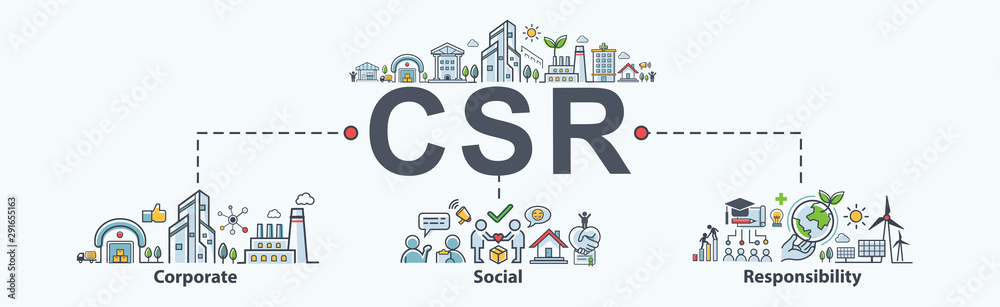 Social Responsibility Banner