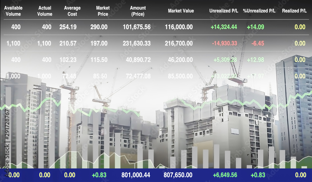 Stock index data analysisi of heavy construction industrial sector and ...