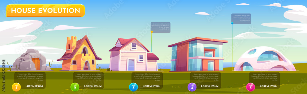 House evolution architecture infographics. Dwellings time line steps ...
