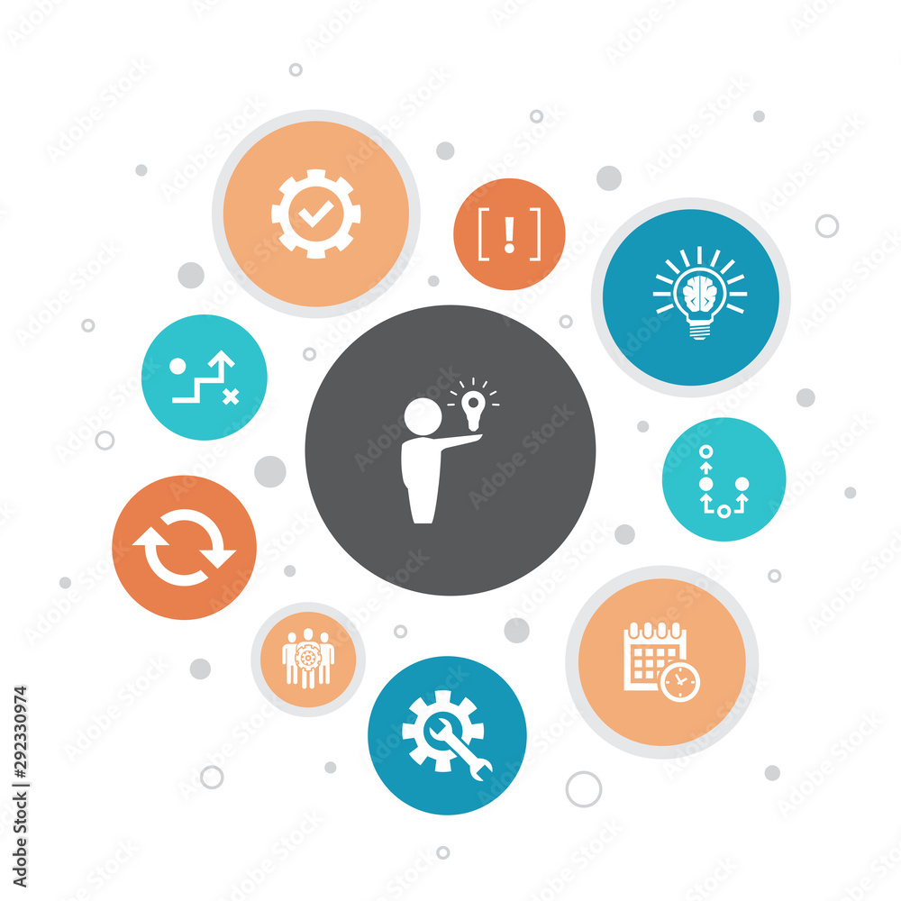 Solution Infographic 10 steps bubble design.strategy, plan, execution ...