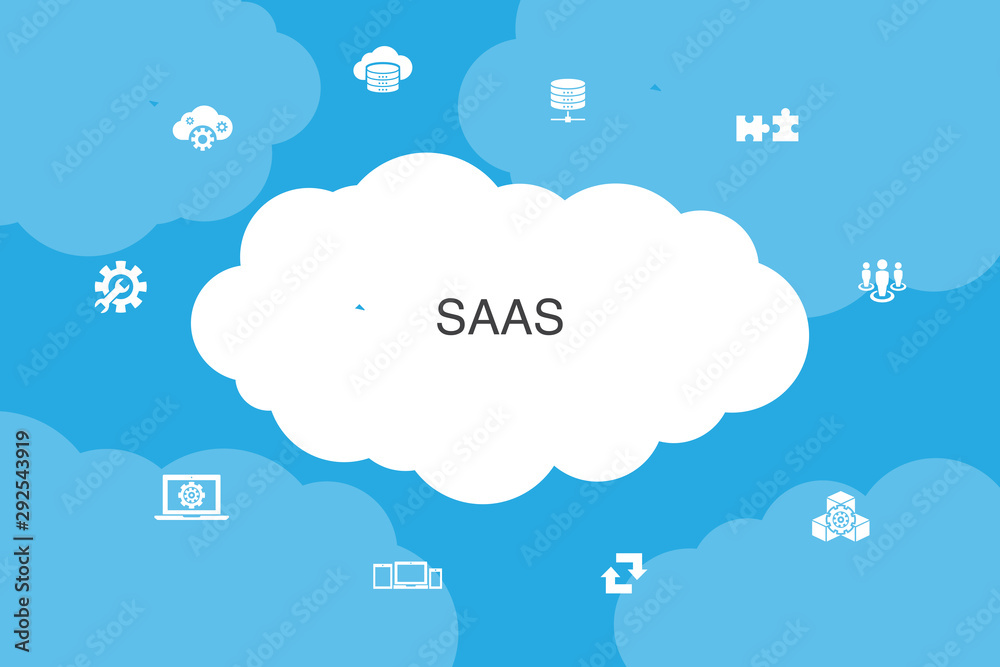 SaaS Infographic cloud design template. cloud storage, configuration ...