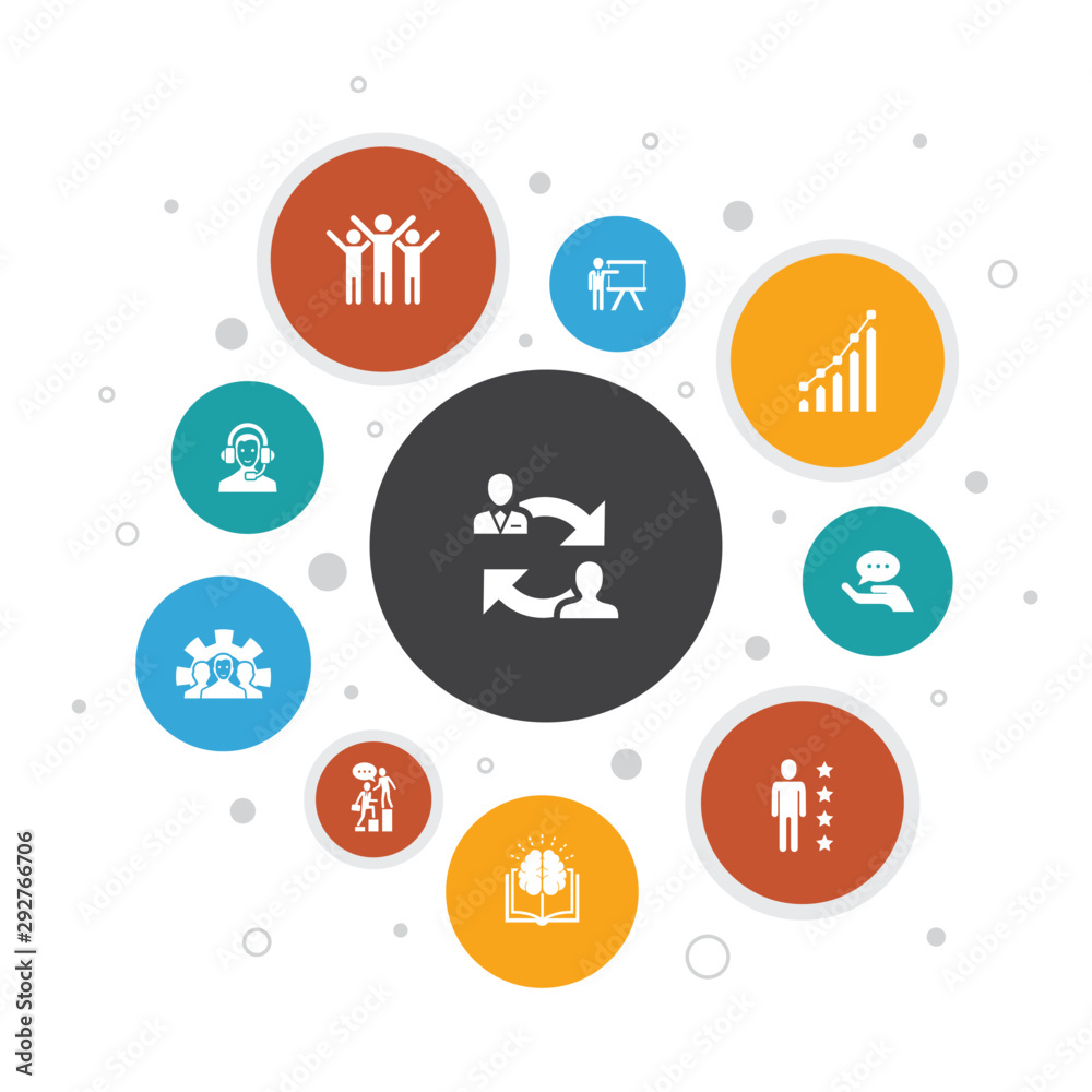 coaching Infographic 10 steps bubble design. support, mentor, skills ...