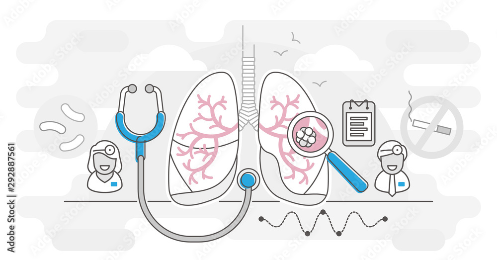 Pulmonology vector illustration outline concept. Lungs research ...