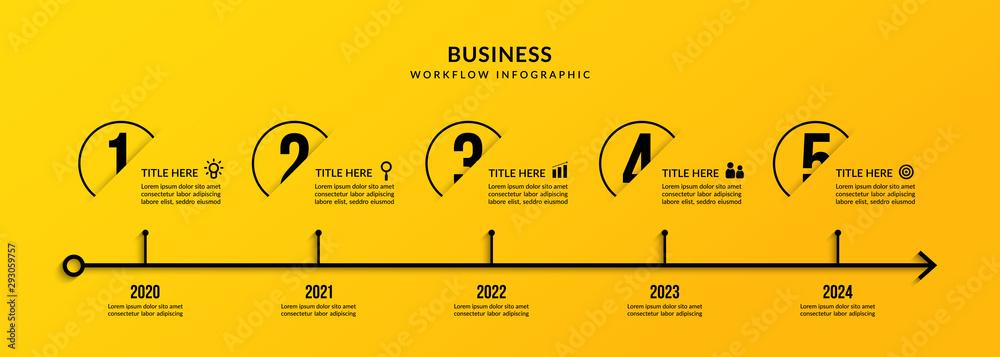 Business data visualization with multiple options, Outline timeline ...