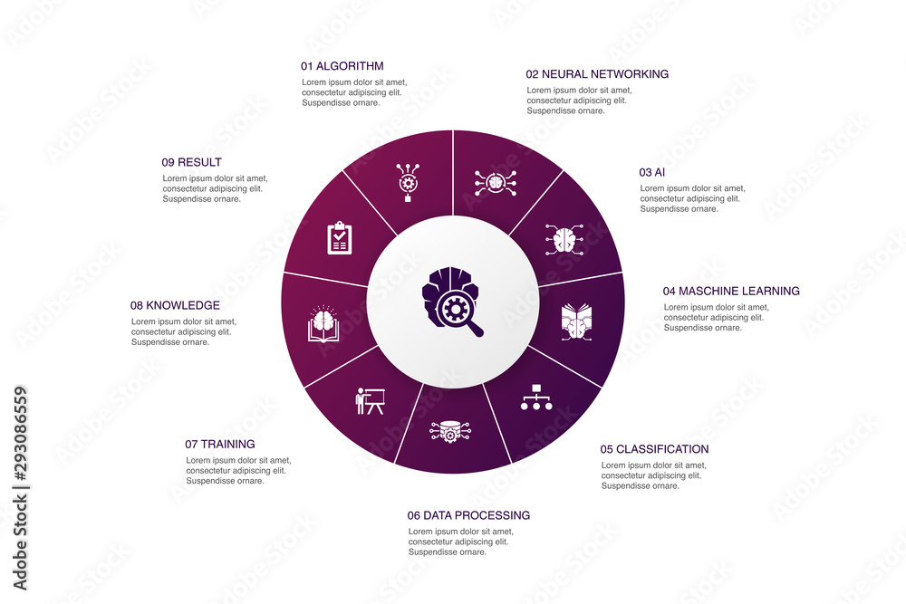 Deep learning Infographic 10 steps circle design. algorithm, neural network, AI, Machine ...