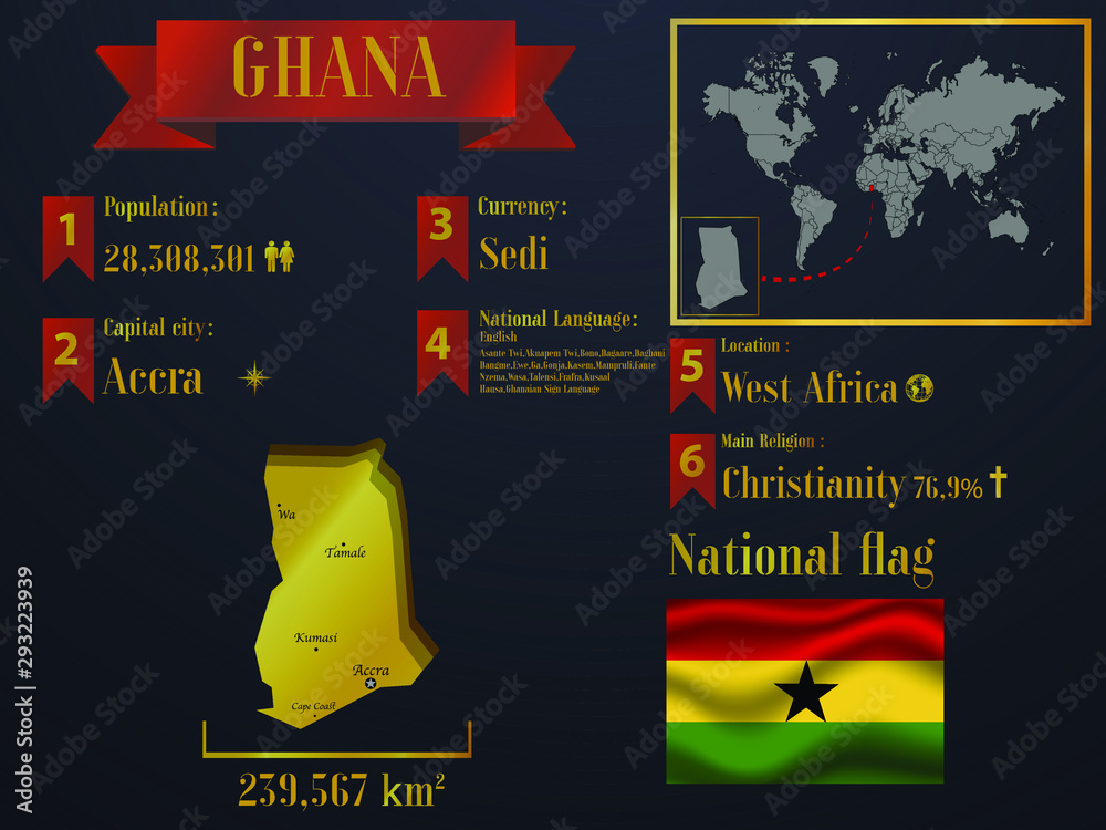 Ghana statistic data visualization, travel, tourism destination ...