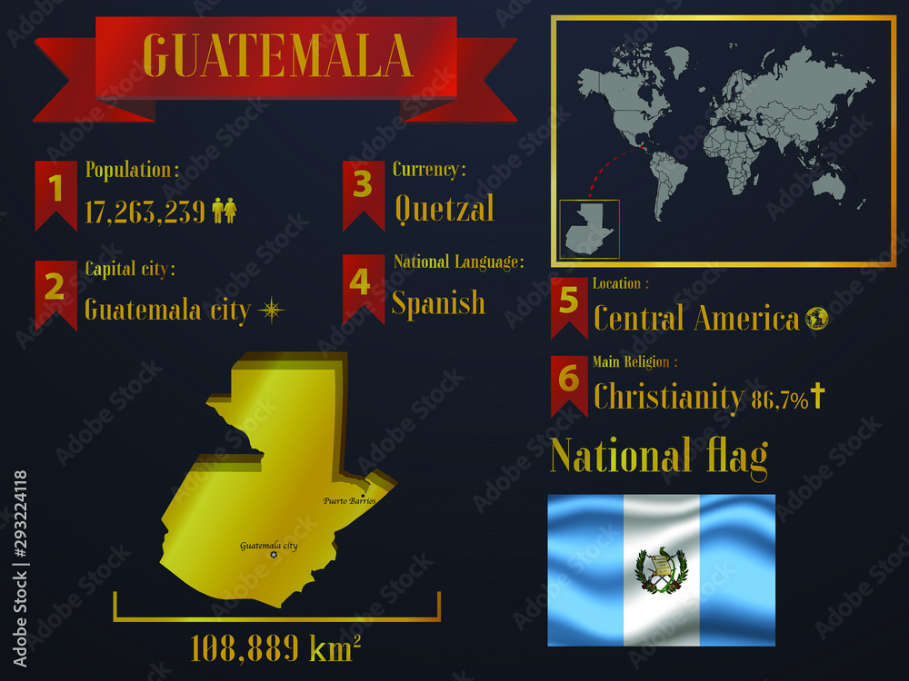 Guatemala statistic data visualization, travel, tourism destination ...