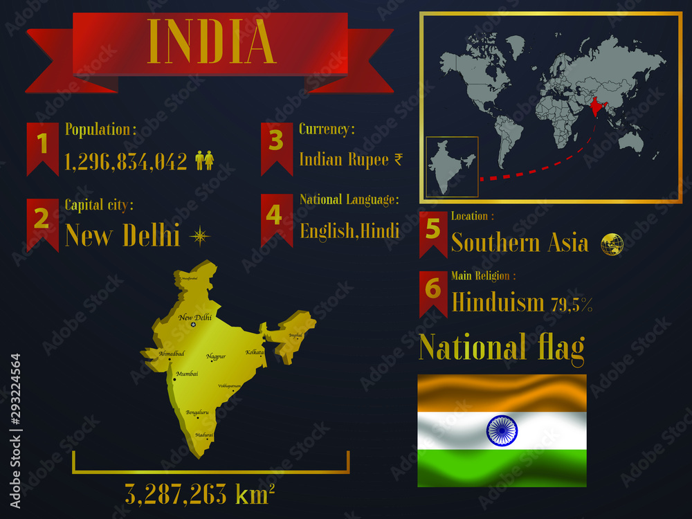 India statistic data visualization, travel, tourism destination ...