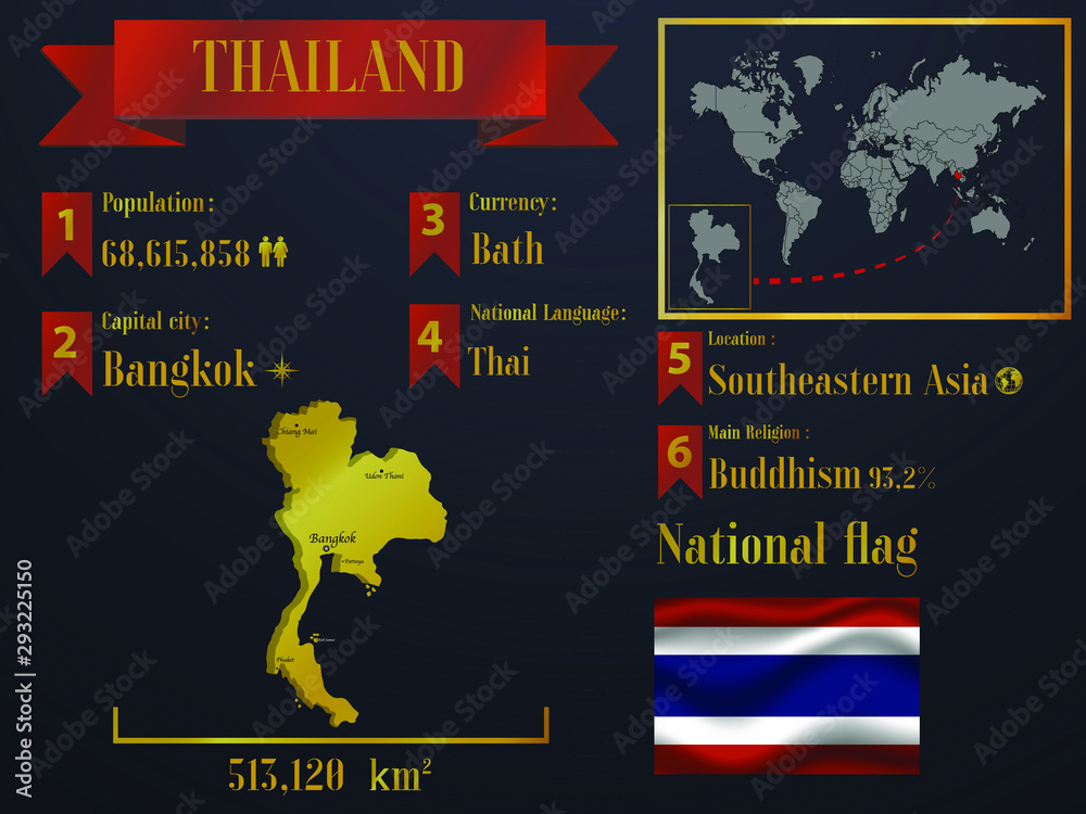 Thailand statistic data visualization, travel, tourism destination ...