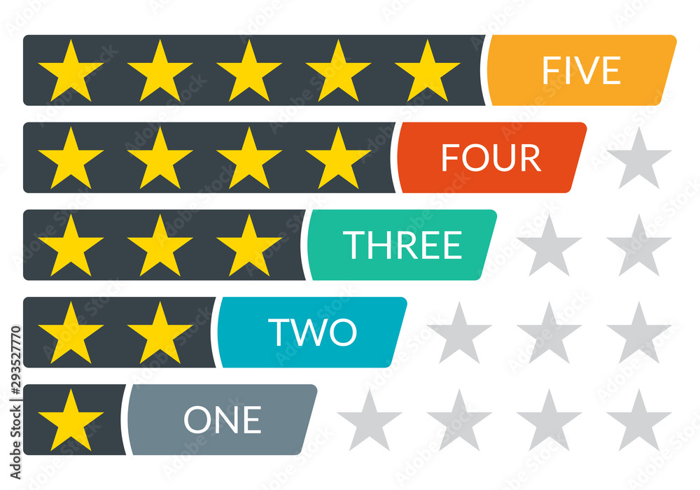 Star rating icons. 5 stars in the row for review, classification ...