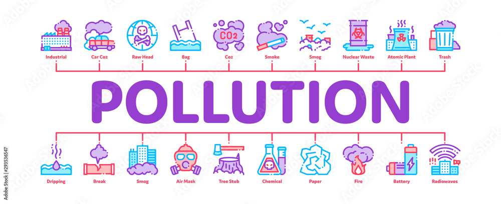 Pollution of Nature Minimal Infographic Web Banner Vector ...