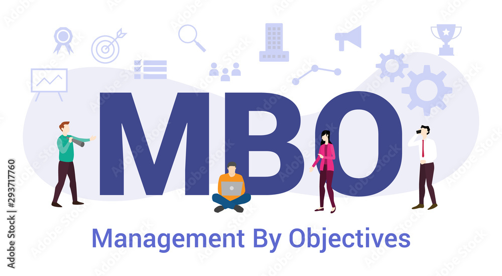 mbo management by objectives concept with big word or text and team ...
