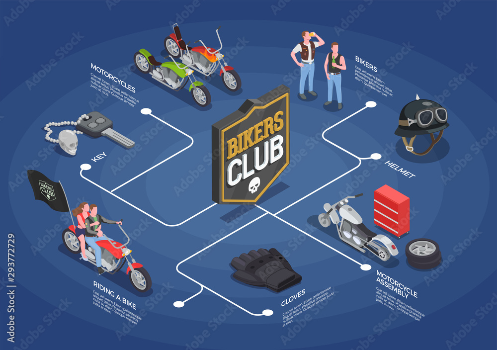 Bikers Isometric Flowchart Stock Vector | Adobe Stock