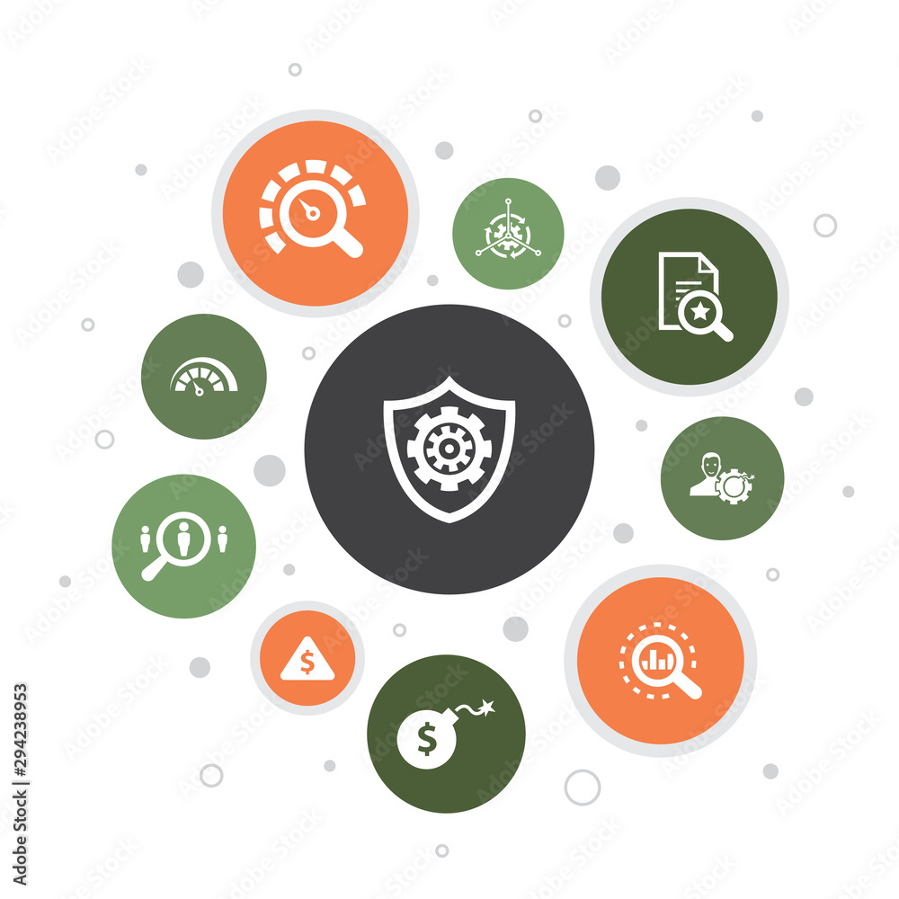 risk management Infographic 10 steps bubble design. control, identify ...