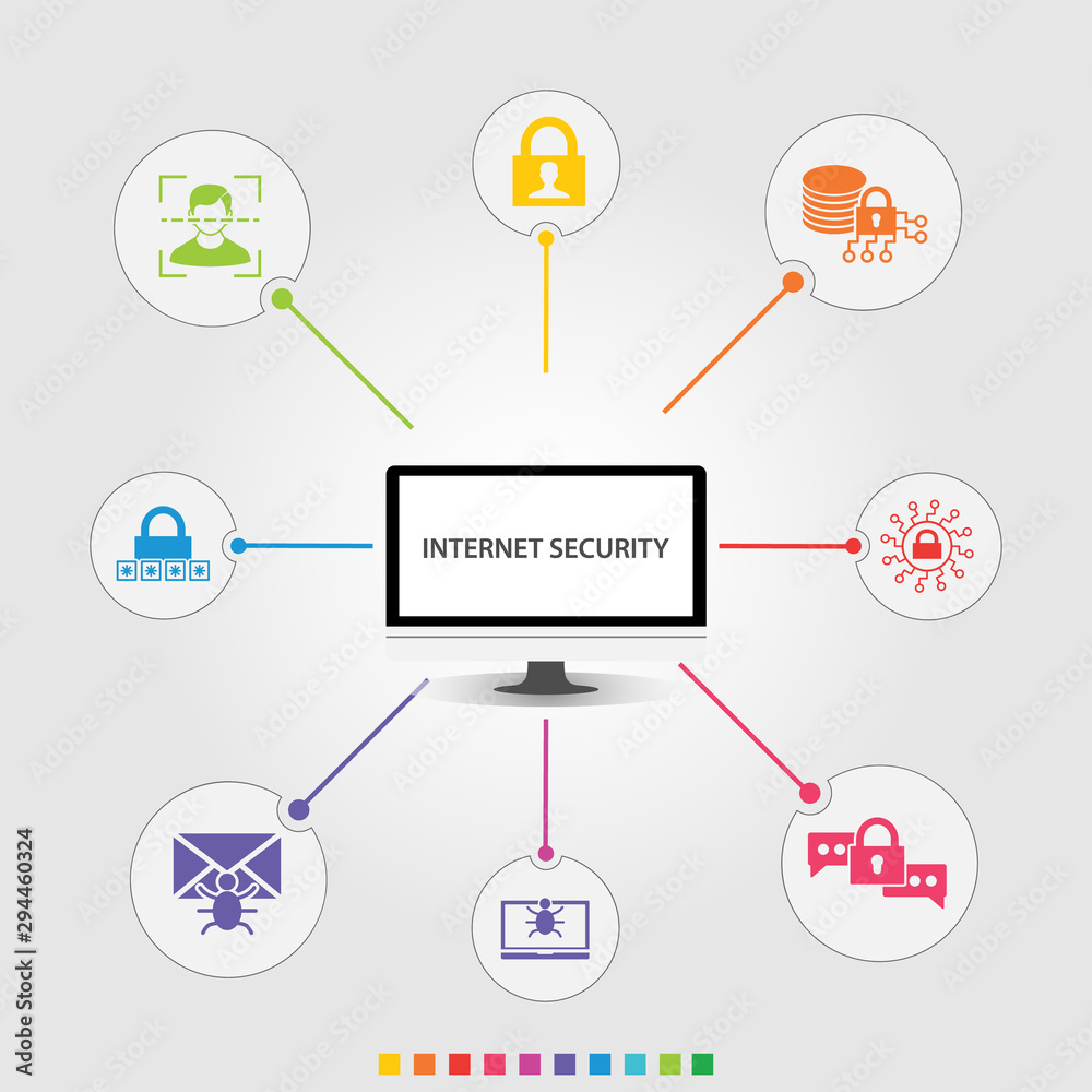 Internet Security Infographics vector design. Timeline concept include ...