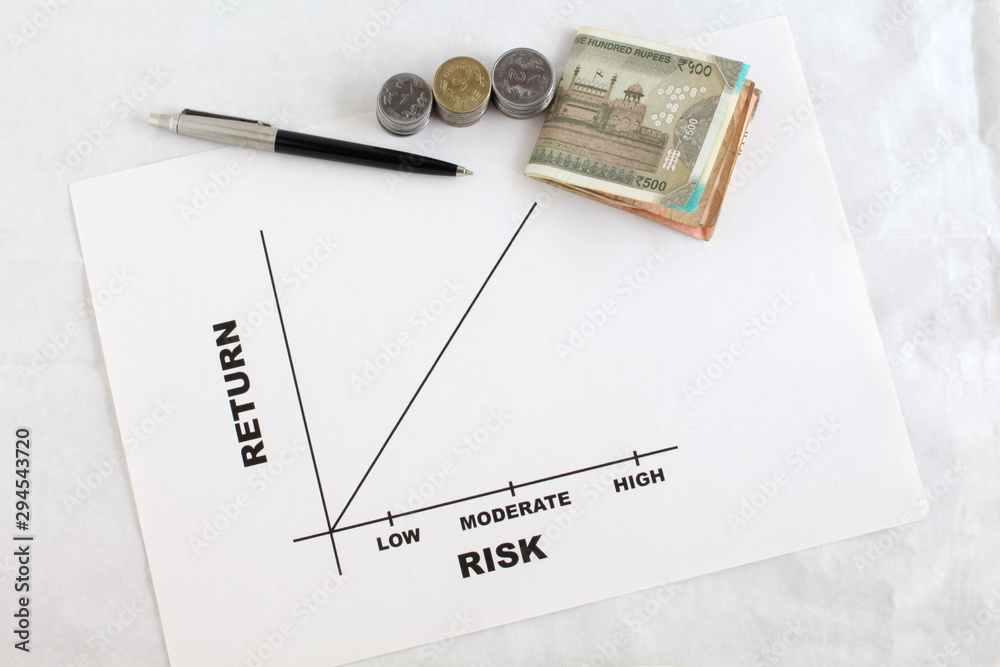 Investment risk and return graph, and Indian rupees and currency coins ...