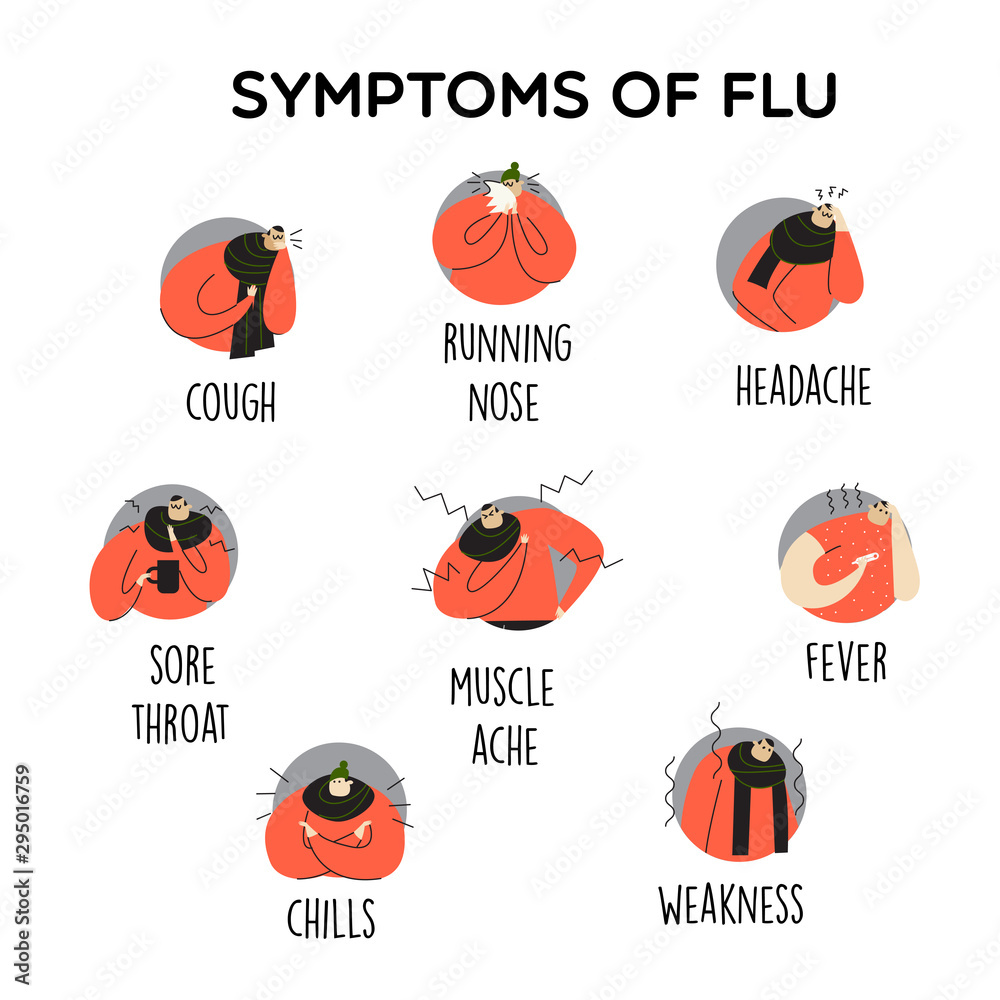 Symptoms of flu. Flat vector illustration of man with flu signs ...