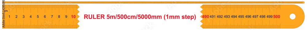 Ruler of 5000 millimeters. Ruler of 500 centimeters. Ruler of 5 meters ...
