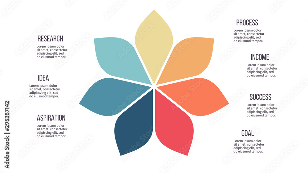 Business infographics. Pie chart with 7 sections. Vector template ...