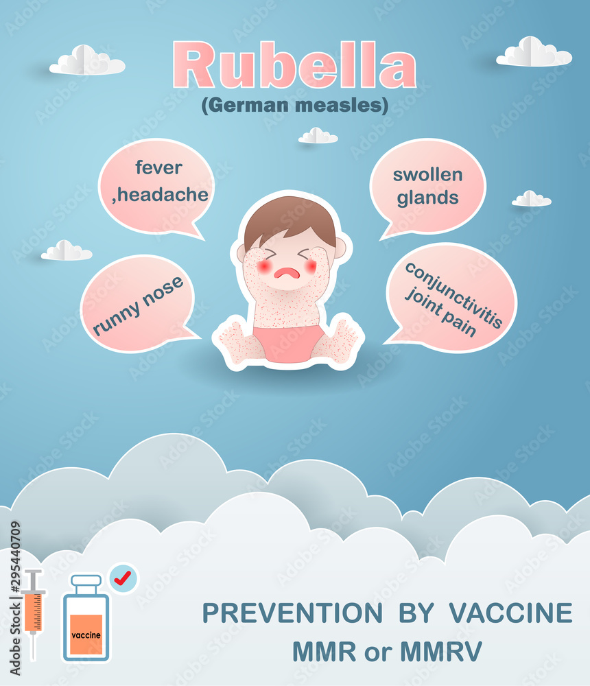 Infographics of Rubella. Kid girl pneumonia with cough and red skin, Health care cartoon ...