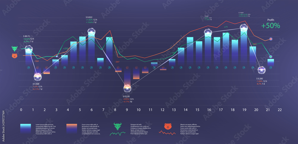 Futuristic infographic template with big data vsualization. UI, UX, KIT ...