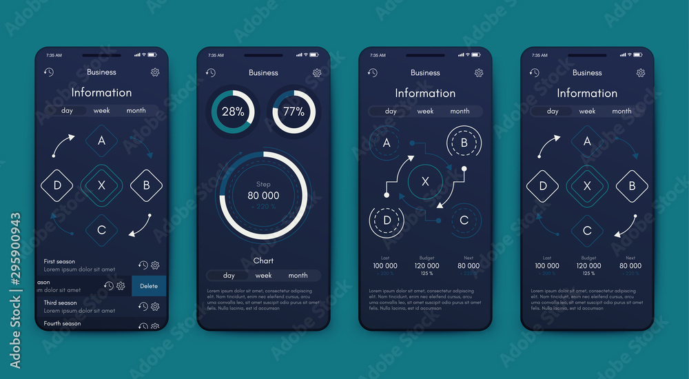 Different UI, UX, GUI screens and flat web icons for mobile apps Stock ...