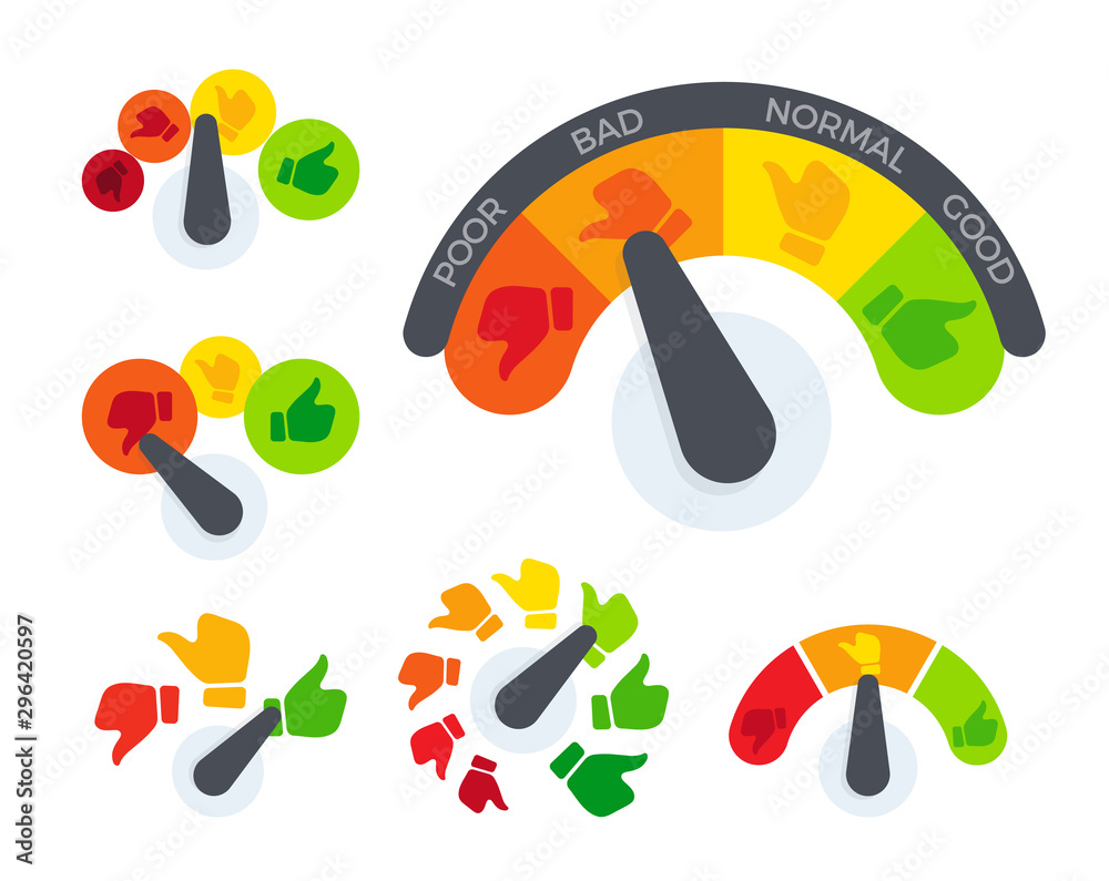 Business meter or business indicator template with emotional cartoon ...