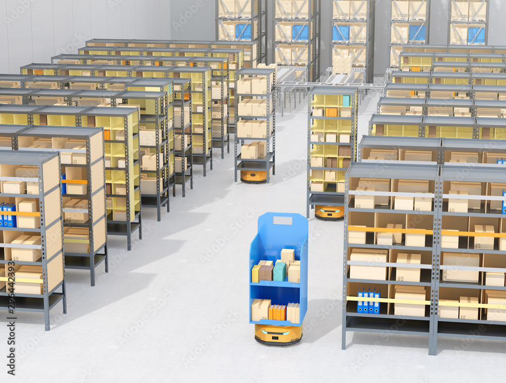 Autonomous Mobile Robots delivering shelves in distribution center ...