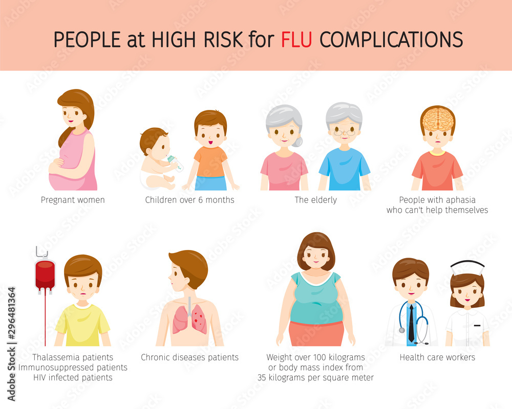 People At High Risk For Flu Complications Stock Vector | Adobe Stock
