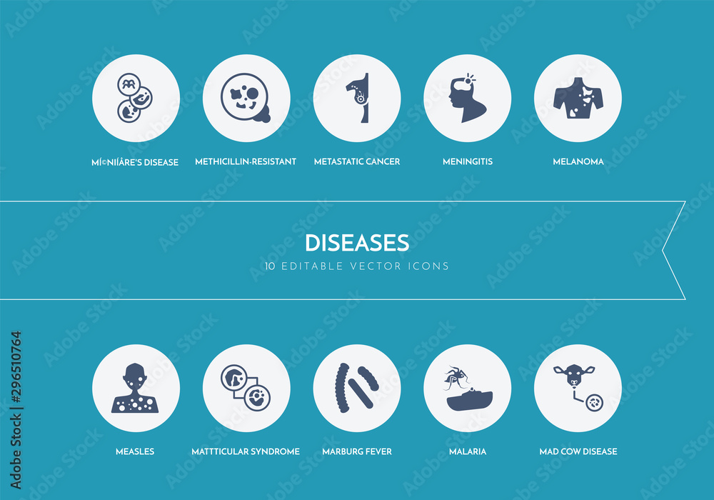10 diseases concept blue icons Stock Vector | Adobe Stock