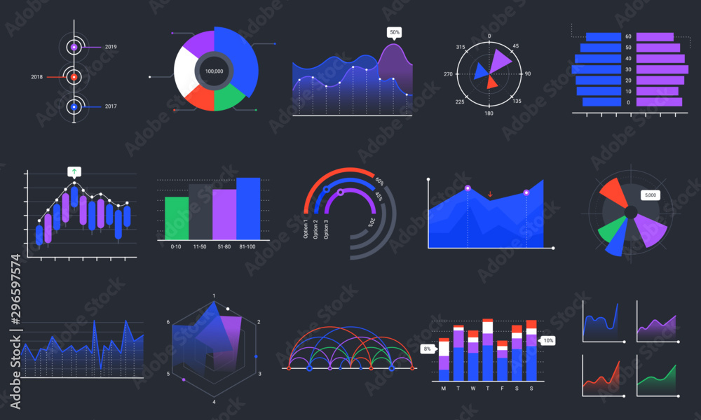Infographic charts. Colorful data graphs, statistics dashboard chart ...