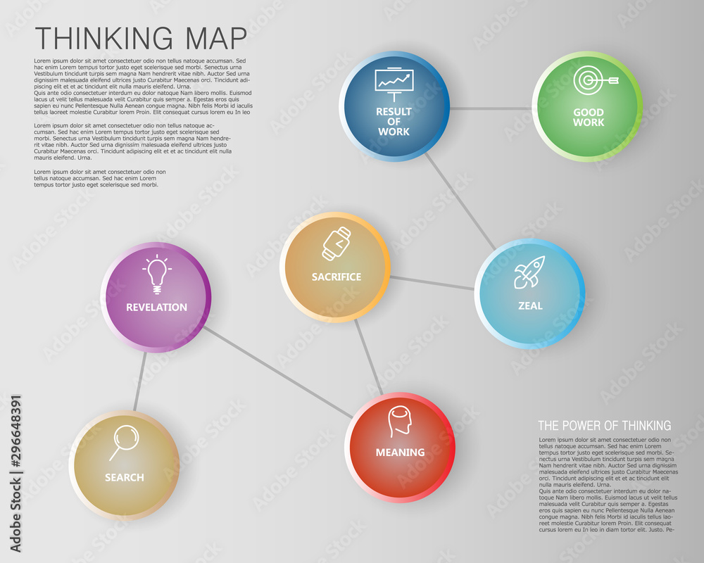 The power of thinking. Thinking map. Color icons conected be a line ...