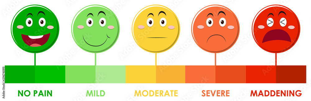 Diagram showing pain scale level with different colors Stock Vector ...
