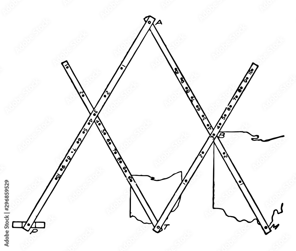 Pantograph different scale by a system vintage engraving. Stock Vector ...