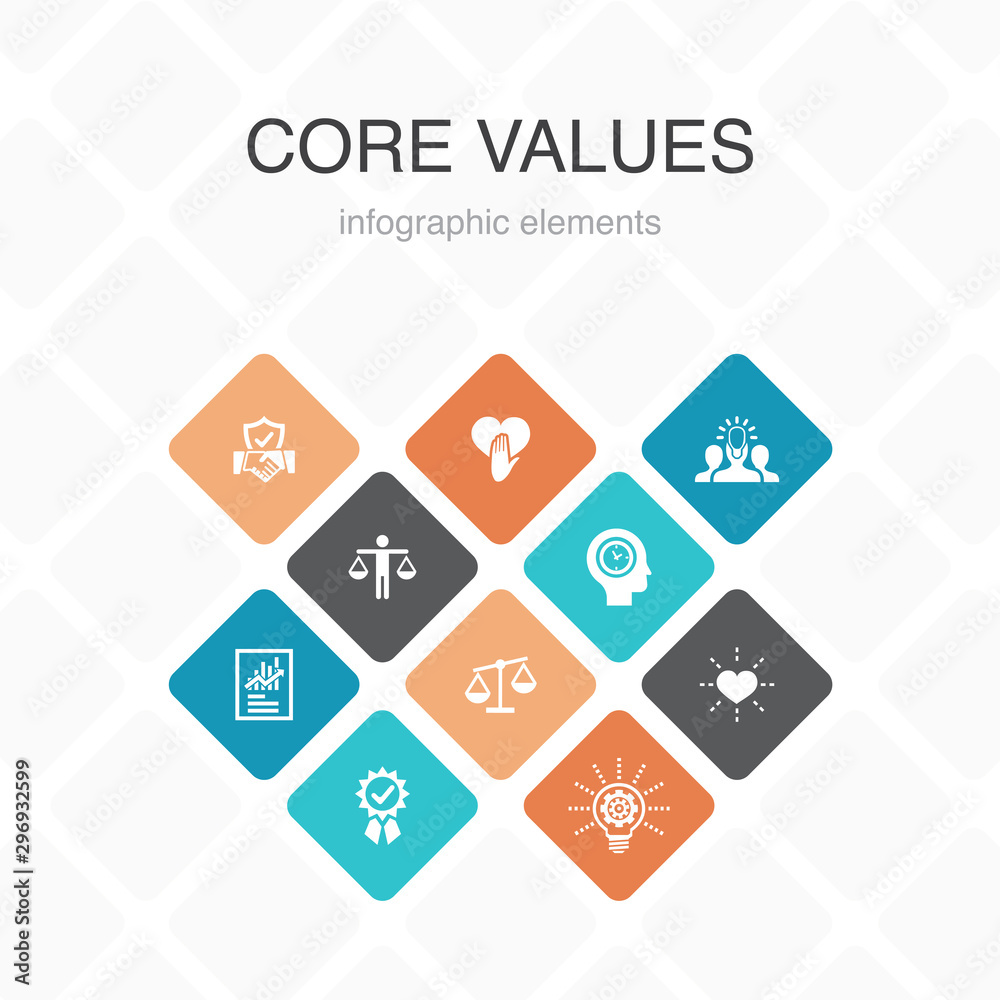 Core values Infographic 10 option color design. trust, honesty, ethics ...