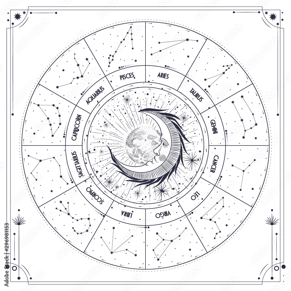Vector illustration set of moon phases. Different stages of moonlight ...