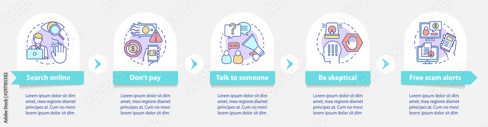 Scam types vector infographic template. Business presentation design ...