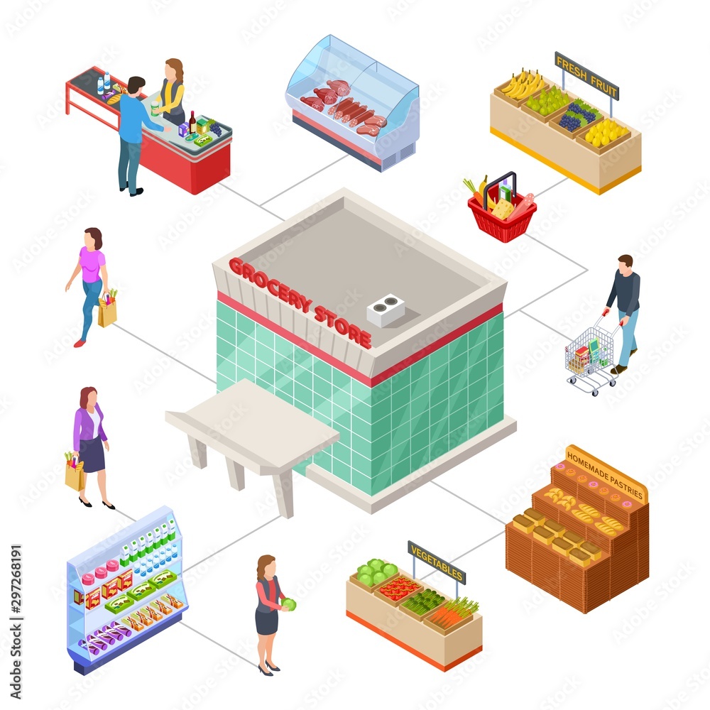 Grocery store concept. Isometric vector market customer. Shopping ...