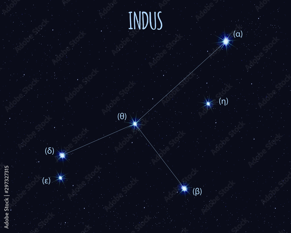 Indus (The Indian) constellation, vector illustration with basic stars ...