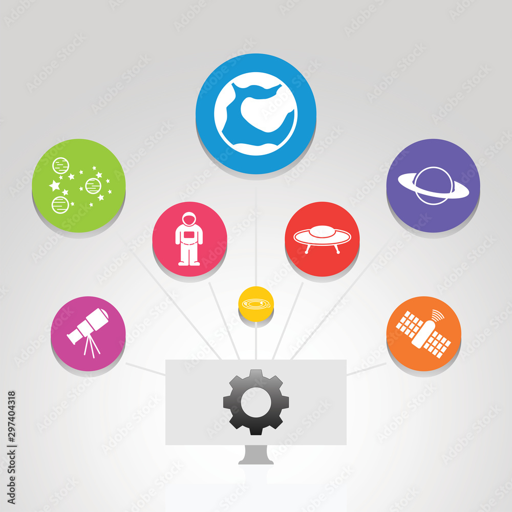 Timeline Of Planet Saturn