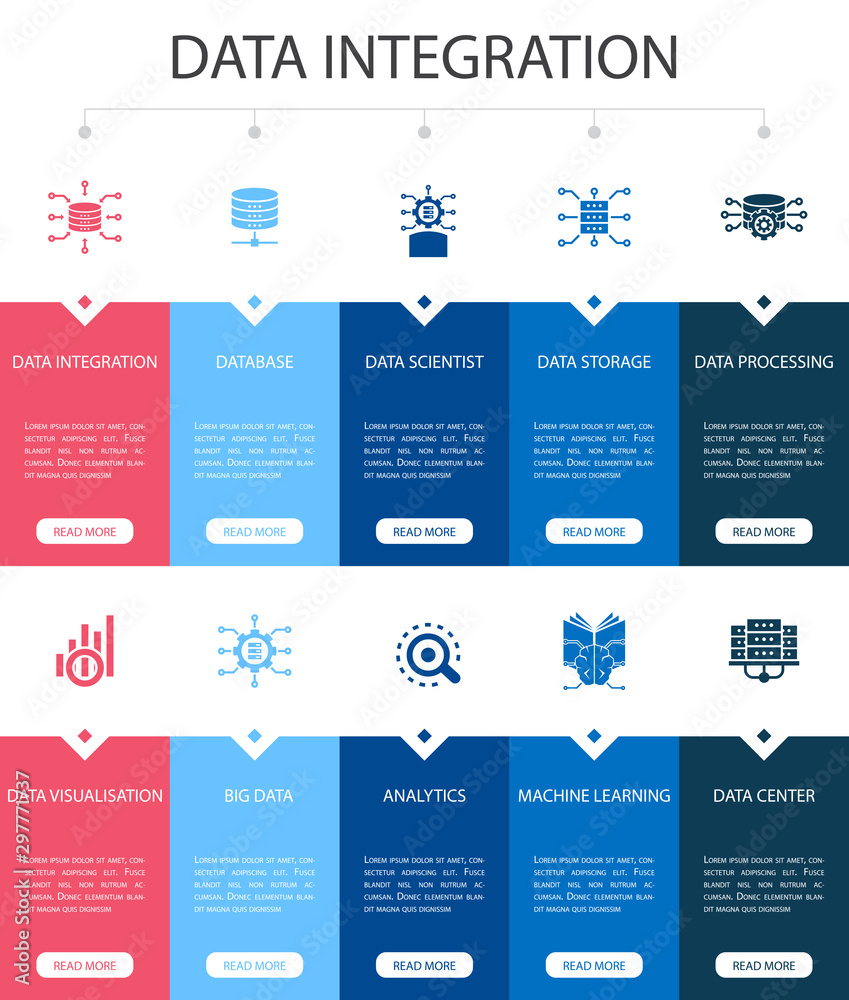 Data integration Infographic 10 option UI design.database, data ...