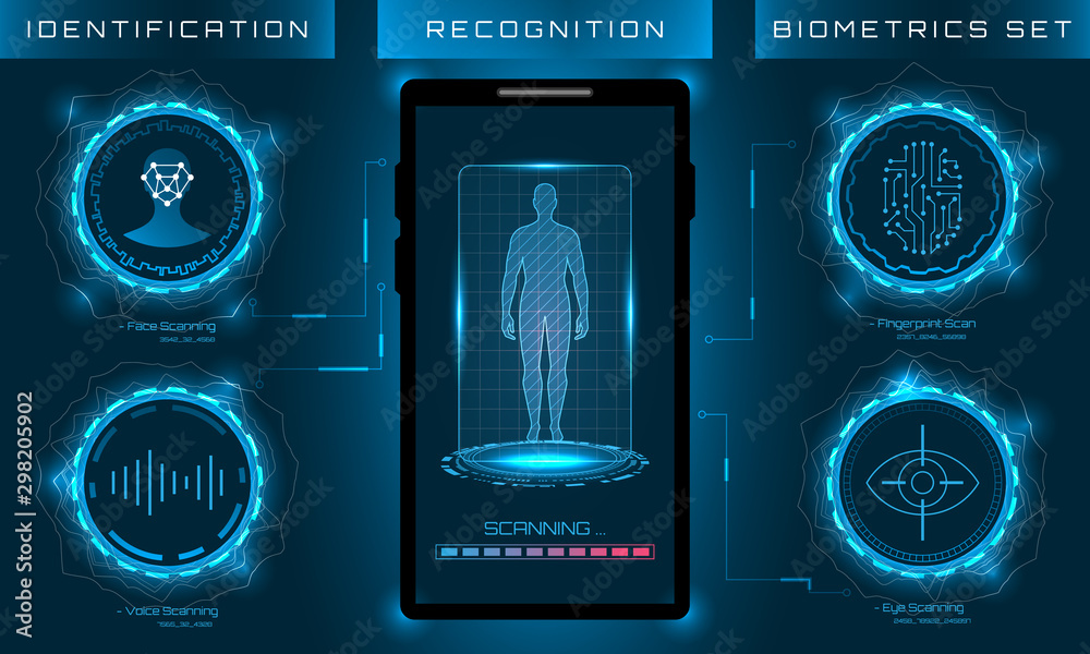 Biometric Identification Personality, Scanning Modern Access Control ...