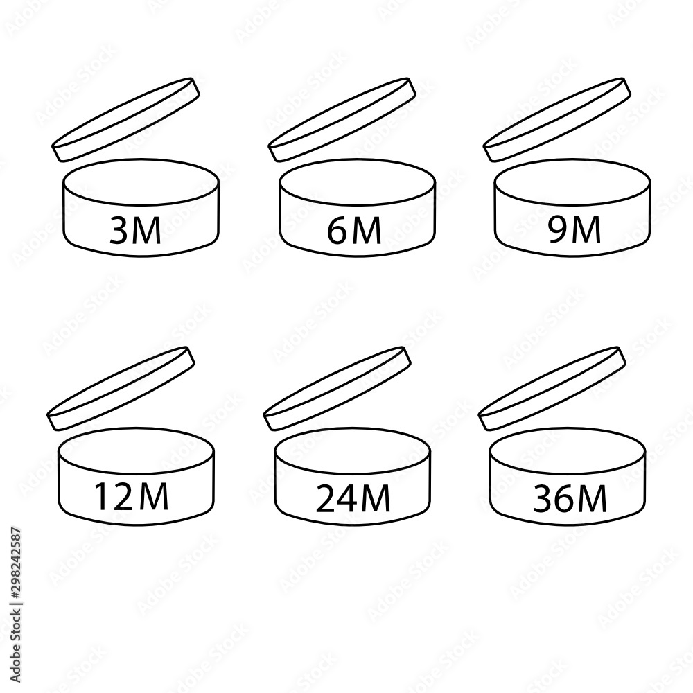 PAO icons of cosmetic open month life shelf, expiration period months ...