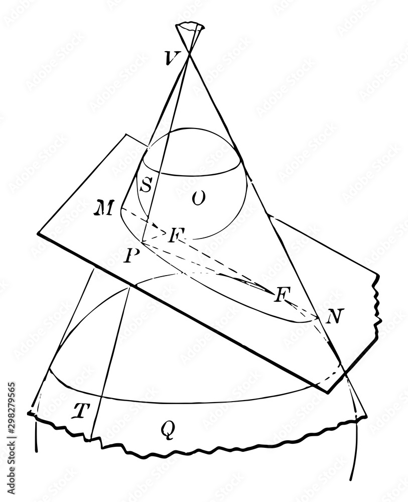 Conics Art Before After