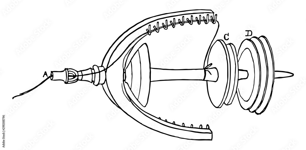 Diagram of a spindle, The spindle proper is simply the metal rod ...