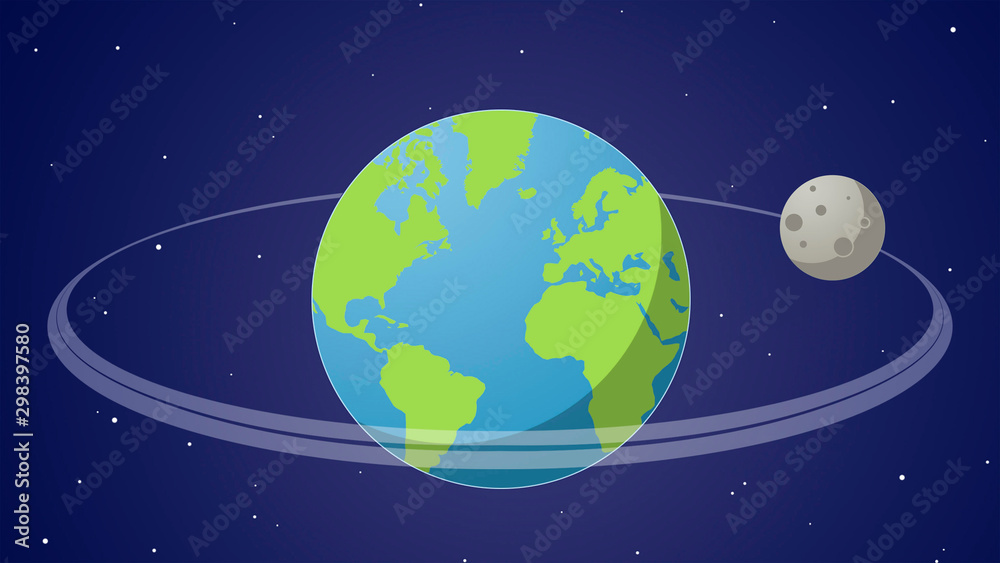 Moons That Orbit The Earth